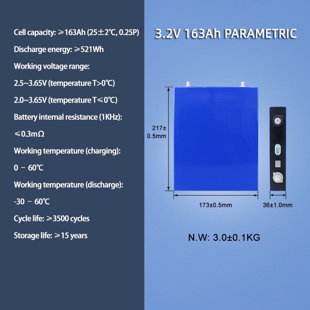Powering Your Devices Efficiently with a 3.2V LiFePO4 Prismatic Battery