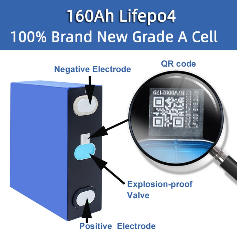 3.2V 160Ah Versatile Lifepo4 Rechargeable Batteries Dealer
